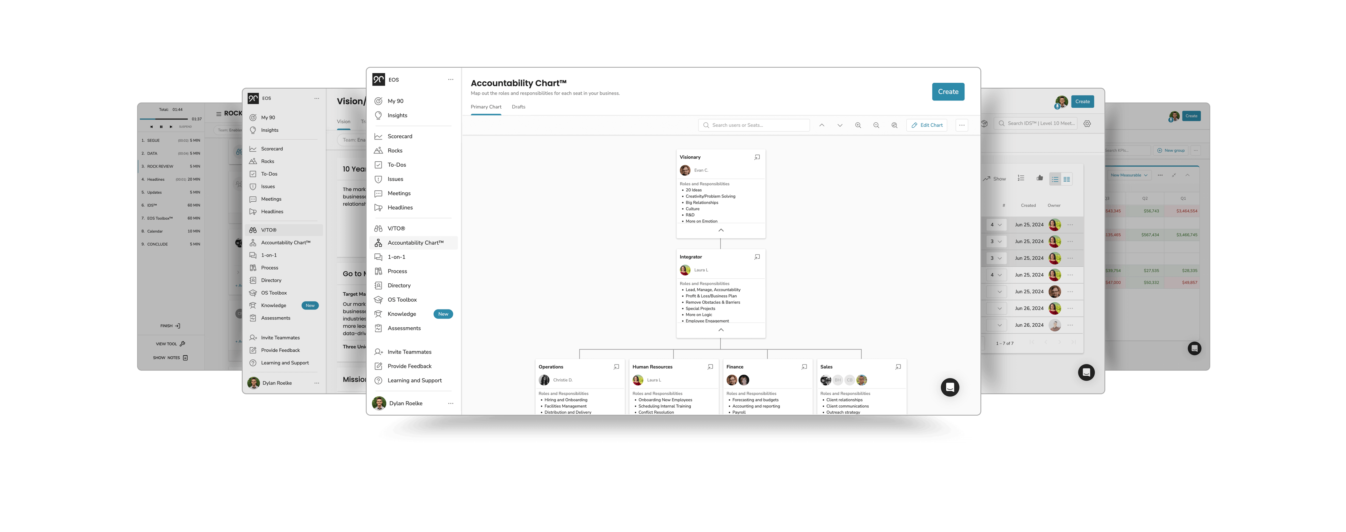 Ninety Versus EOS One